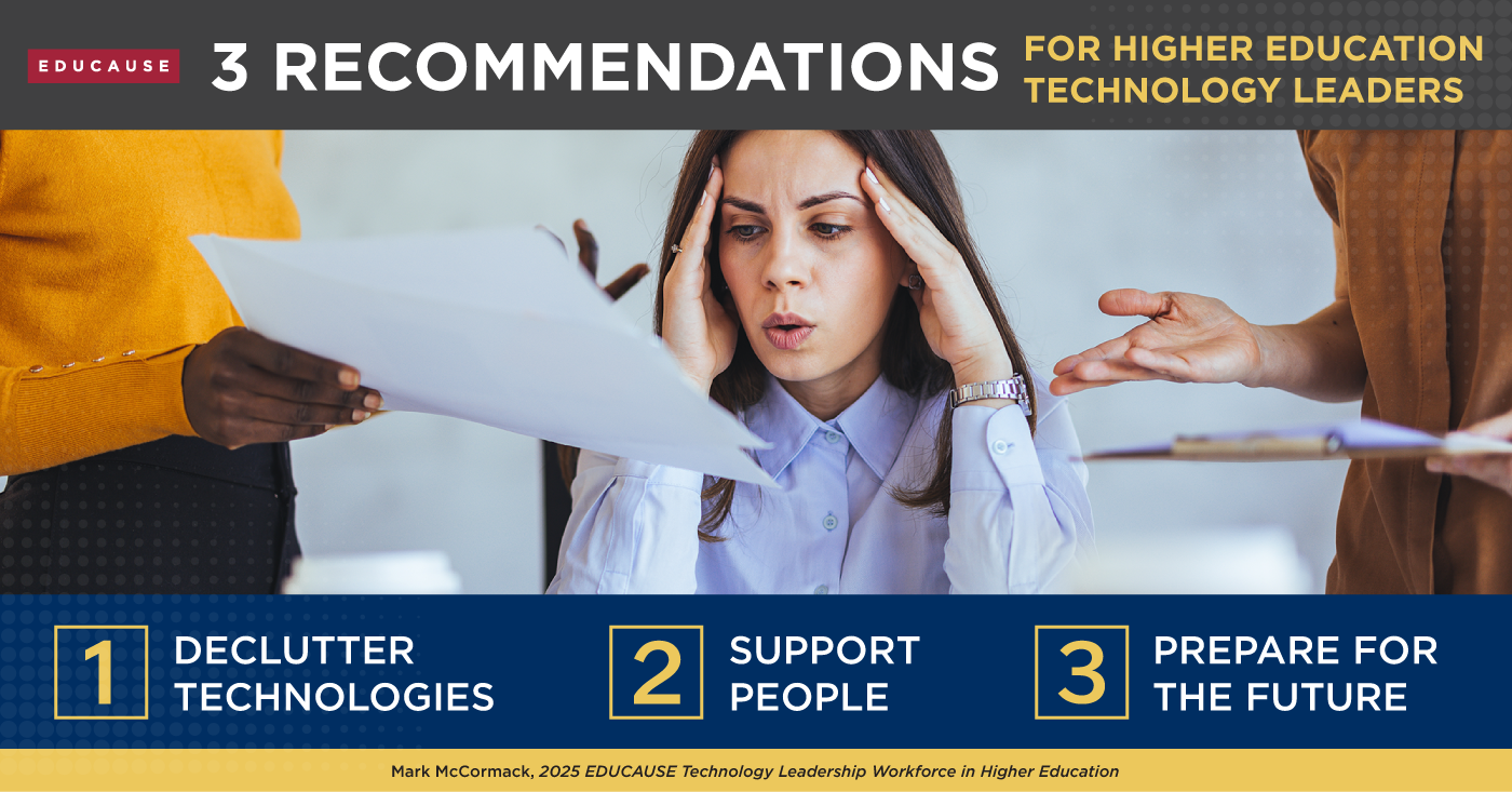 Putting People First | EDUCAUSE