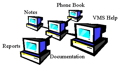 Web 101 for Dummies Or Everything You Wanted to Know About the Web But ...